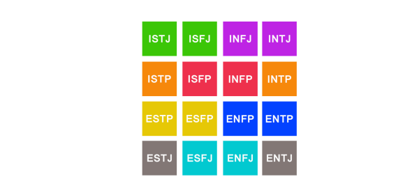 16 types persoonlijkheidstest | TestGroup