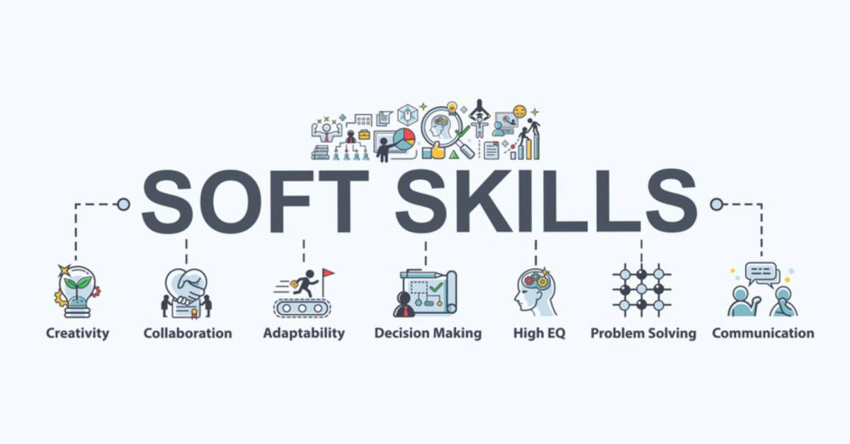 Soft skills assessment | Professional and Reliable | TestGroup