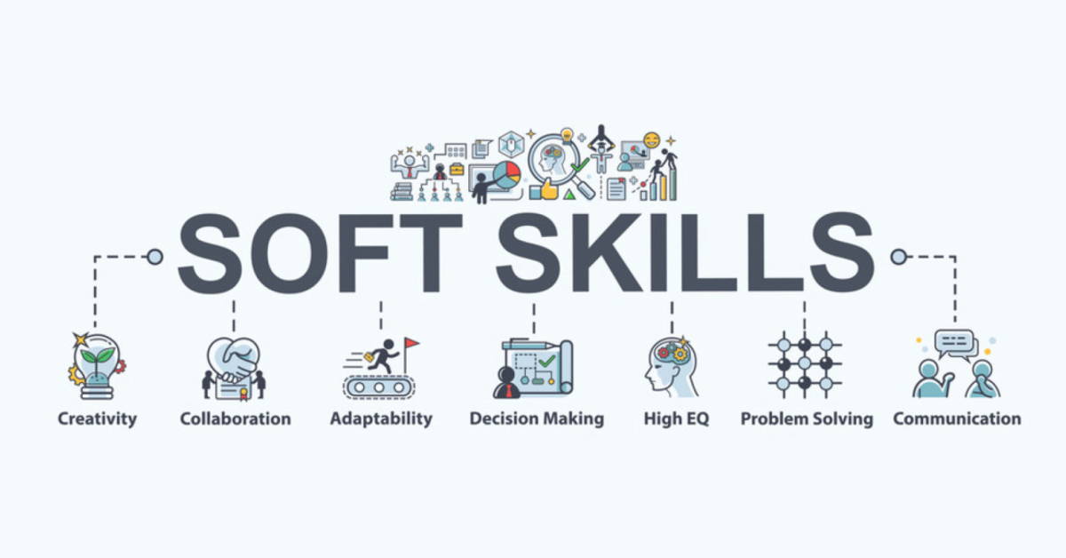 Soft skills assessment | Test interpersoonlijke vaardigheden | TestGroup