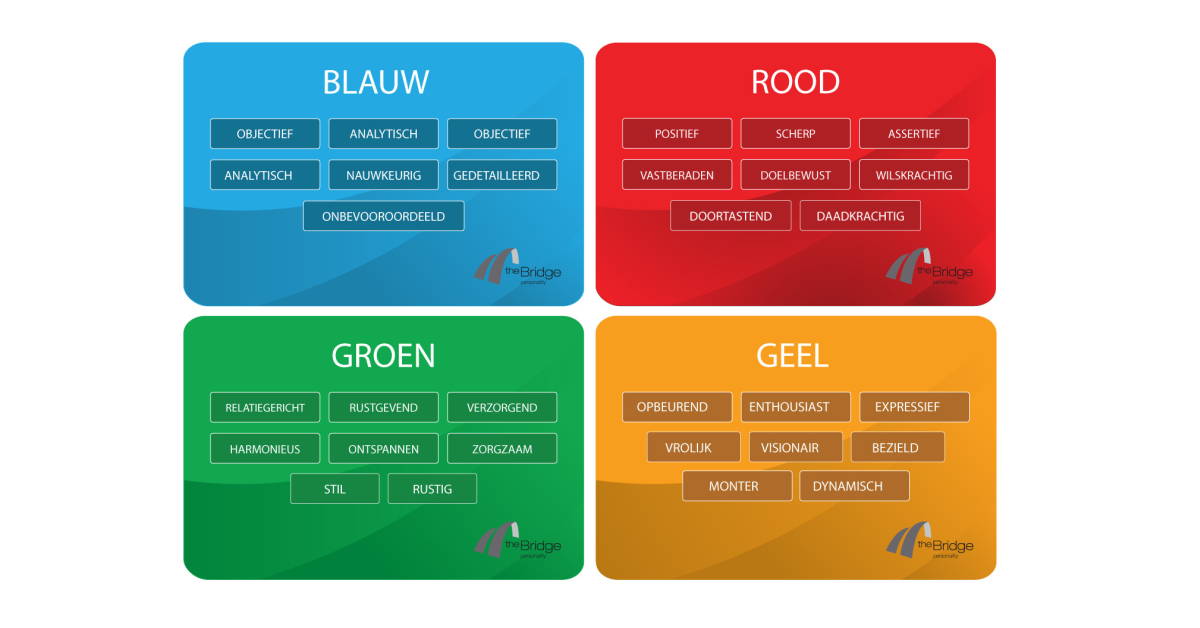 Kleurentest persoonlijkheid | TestGroup